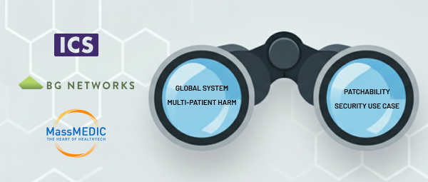 Security Architecture Views the FDA Expects — And How to Get Them Right